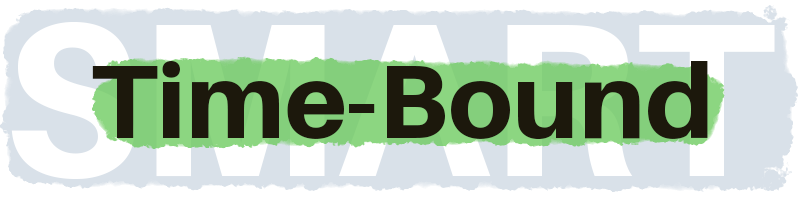 Setting SMART-ER Goals | ReapHavoc