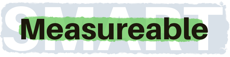 Setting SMART-ER Goals | ReapHavoc